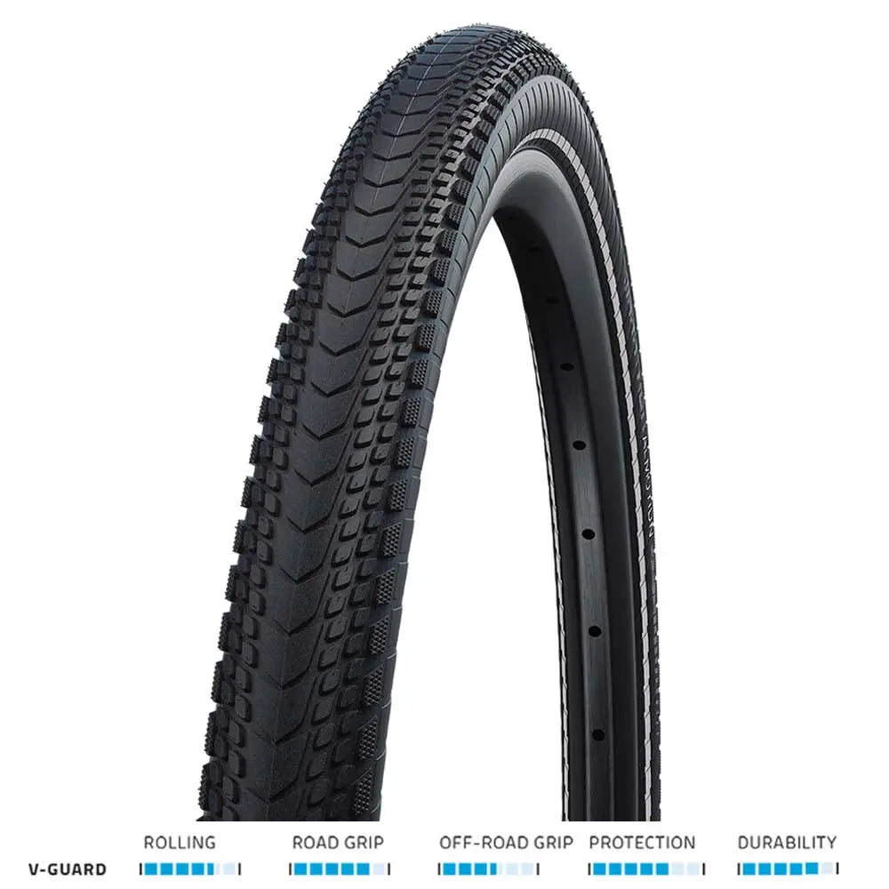 Schwalbe Marathon Almotion Evo RaceGuard M/Skn TLE – Saint Piran ...