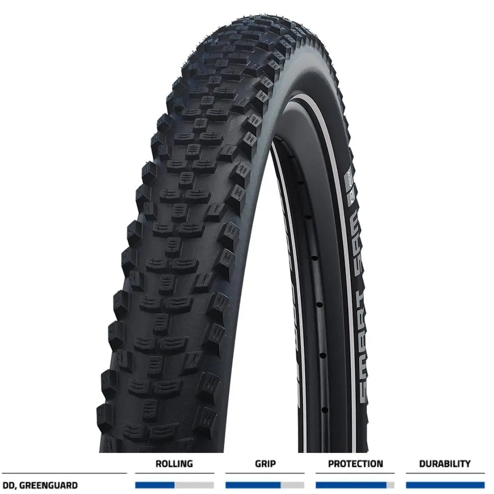 Schwalbe Smart Sam Plus Greenguard SnakeSkin – Saint Piran Service Course